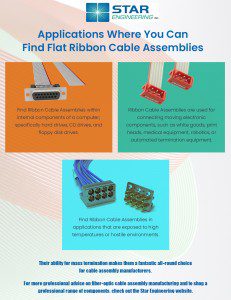 Applications Where You Can Find Flat Ribbon Cable Assemblies?